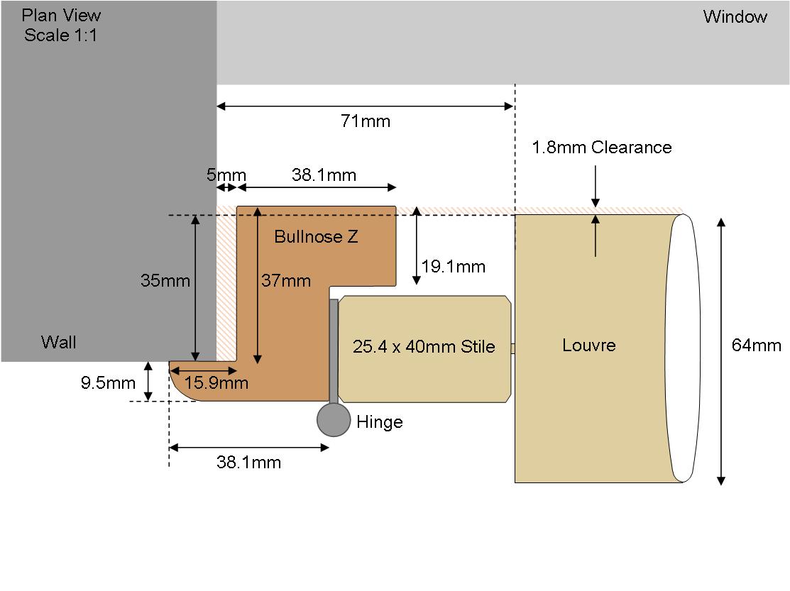 Bullnose Z - Opennshut